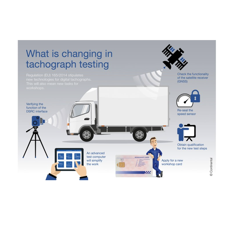 VDO WorkshopTab 1 Basic Kit WLAN